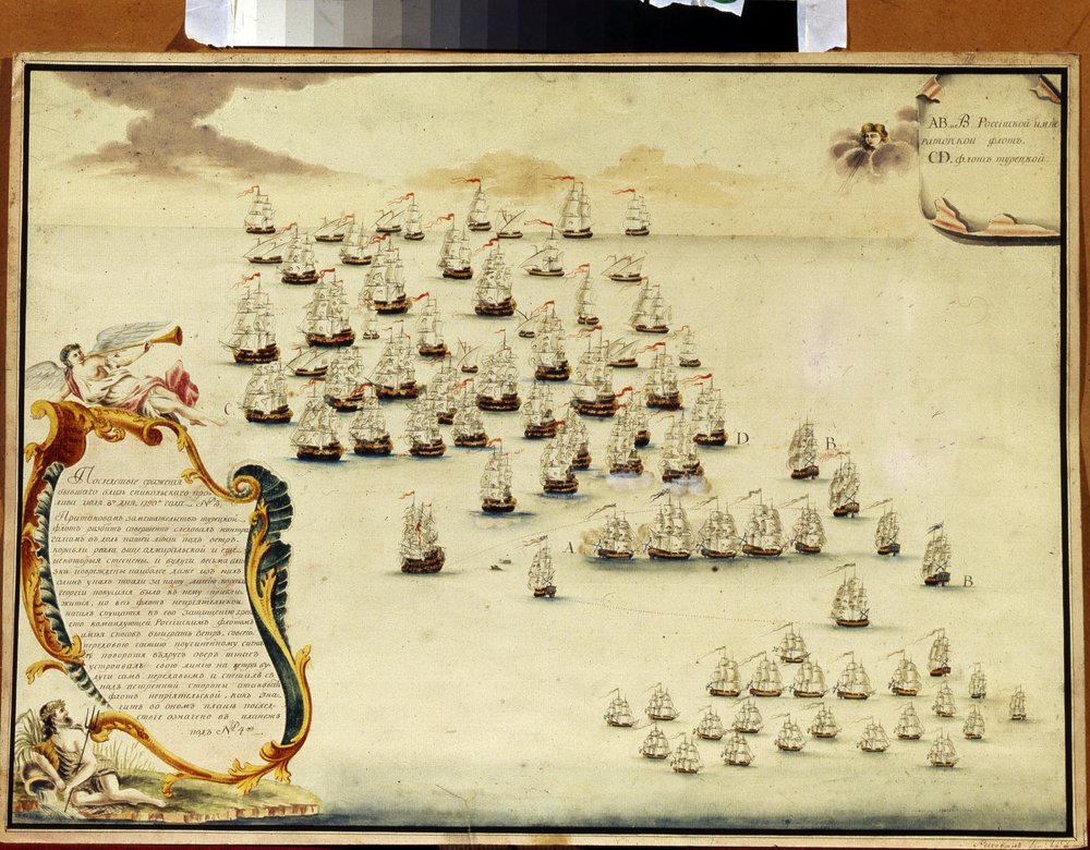 La bataille navale du détroit de Kertch (Ukraine) le 19 juillet 1790