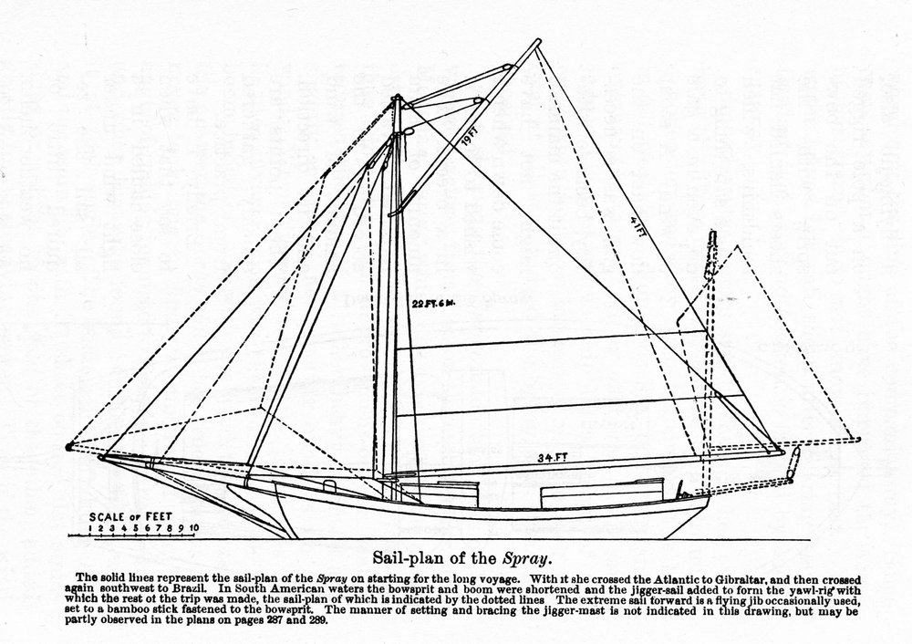 Plan du « Spray », un bateau sur lequel le navigateur américain Joshua ...