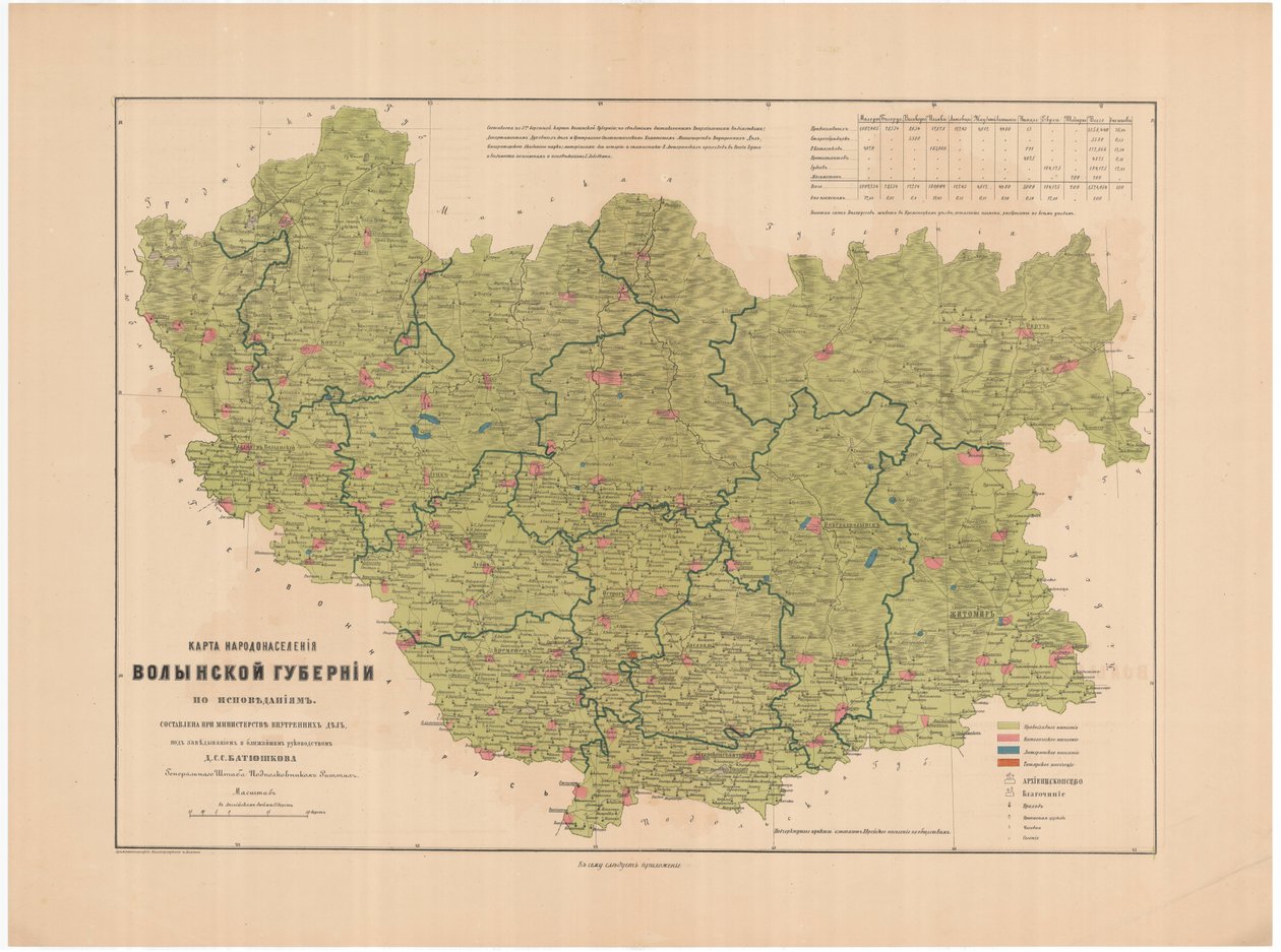 Carte de la population du gouvernorat de Volhynie des confessions, 1864