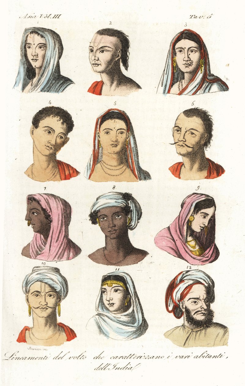Portraits de différentes castes indiennes : Brahmanes 1.2, Kshatriyas ...