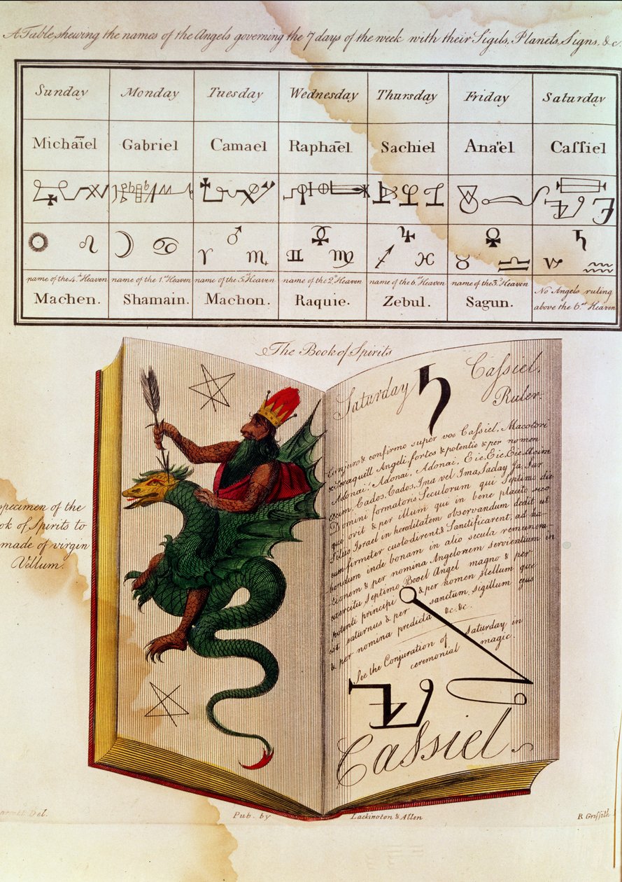Deux pages de 'The Magus', pub. 1801, et une table montrant les sept ...
