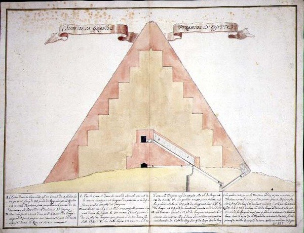 Coupe transversale des pyramides d'Égypte