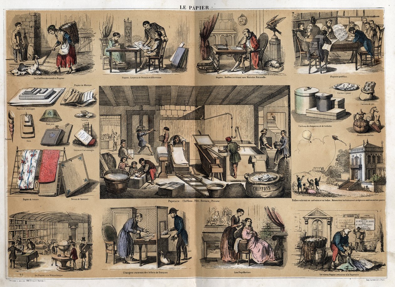 Description des différents produits et usages du papier : au centre des ...