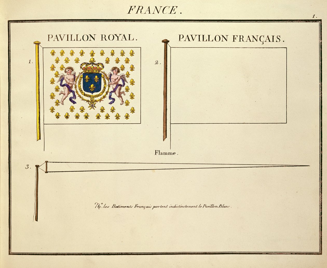 Drapeau de Louis XVIII et Charles X, rois de France, de Pavillons des ...